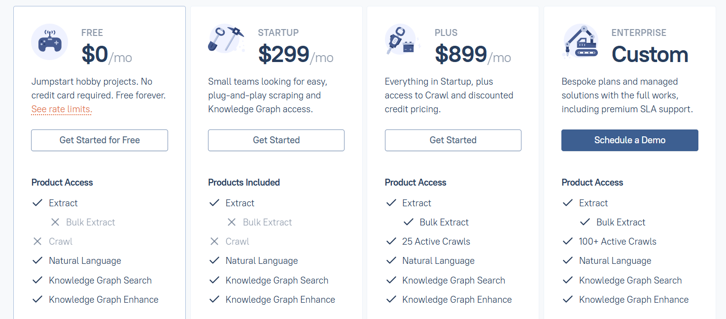 10 Best AI Web Scraping Tools You Need to Know